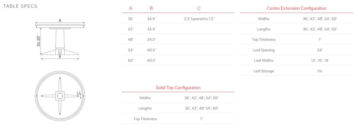 DANISH KITCHEN TABLE – Haywards Interiors